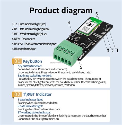 Dx Cp15 Bluetooth To Rs485 Converter Iot Serial Adapter