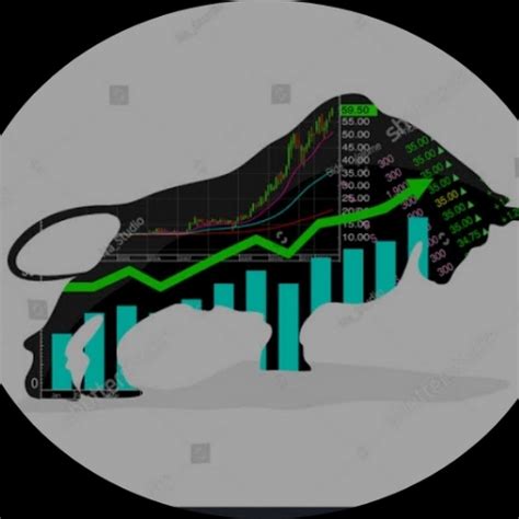 Bullish Trading Official Youtube
