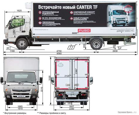 Mitsubishi fuso canter (митсубиси фусо кантер) 2018-2019 - технические ...