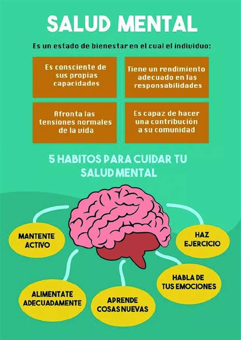 Tomidigital La Salud