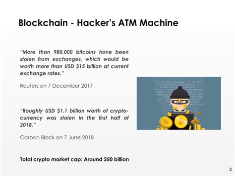Brief Introduction To Blockchain Security Ppt