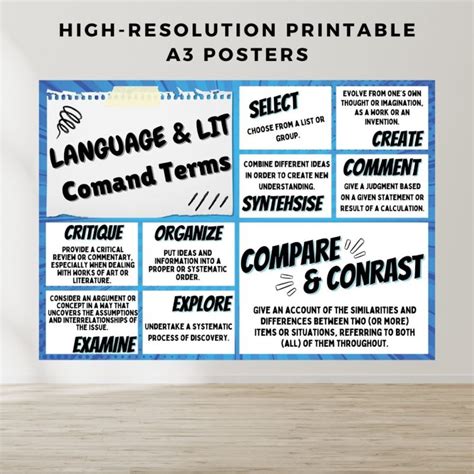 A3 Ib Myp Language And Literature Command Term Posters • Teacha