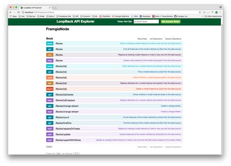 Thiết kế API bằng LoopBack NodeJS