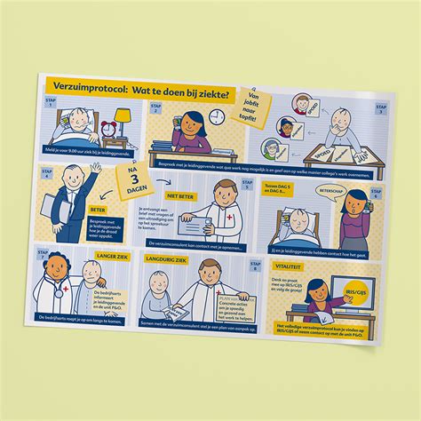 Verzuimprotocol Buropark Visuele Communicatie