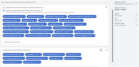 2 Quick Tactics To Improve Google Performance Max Signals ROImonks