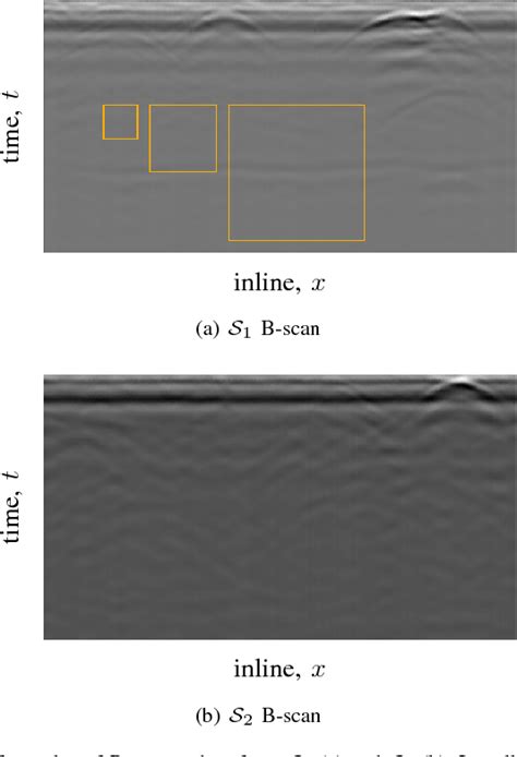 figure 8 from landmine detection using autoencoders on multi