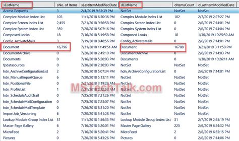 Sharepoint Migration And Post Migration Comparison Report With Powershell Ms Technology Talk