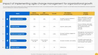 Continuous Change Management Impact Of Implementing Agile Change