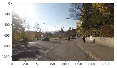 Question Hints On Using The Model Trained On Kitti For A Different