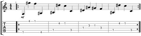 The Eight Amazing Spider Exercises For Dexterity Guitarhabits