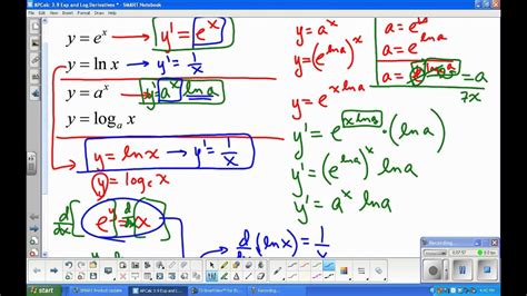 Logarithmic Differentiation Calculator Downyup