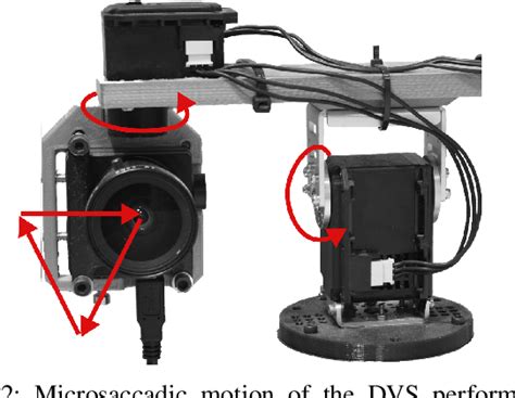 Figure 2 From Embodied Neuromorphic Vision With Event Driven Random