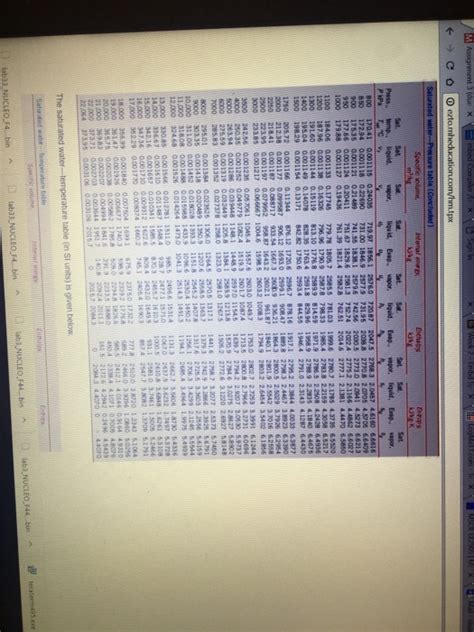 Solved To Two Decimal Places Chegg Com