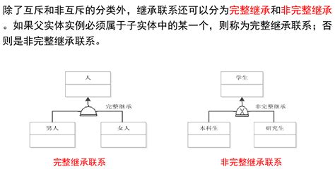 【postgresql数据库】数据库整体知识完整版 2023电子科技大学期末复习以姓名缩写创建集合并插入上图中的文档。使用avg表达式将