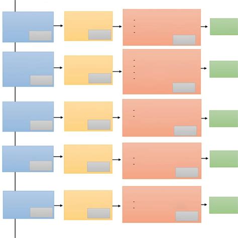 The Oxford Classification Of Iga Nephropathy According To Ref 28