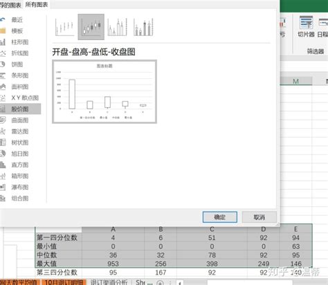 箱线图的四分位怎么计算excel如何绘制箱线图 Csdn博客
