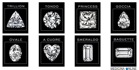 Differenza Tra Diamante Brillante Zircone Grafite E Cristallo