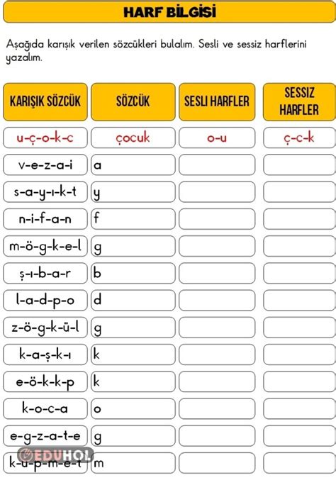 Harf Bilgisi 2 Eduhol Etkinlik İndir Oyun Oyna Test Çöz Video İzle