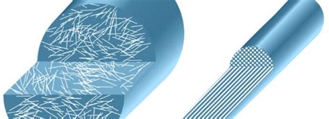 Superior Long Fiber Injection Molding Services From Dtg Injection