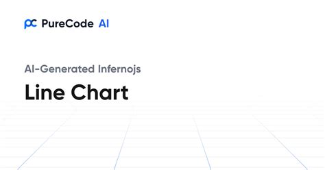 build great infernojs line chart components faster using ai tools