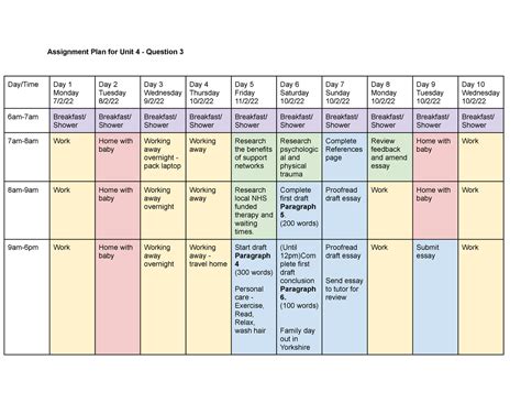 Assignment Plan For Unit 4 Question 3 Assignment Plan For Unit 4