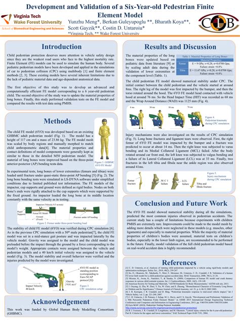 pdf development and validation of a six year old pedestrian finite