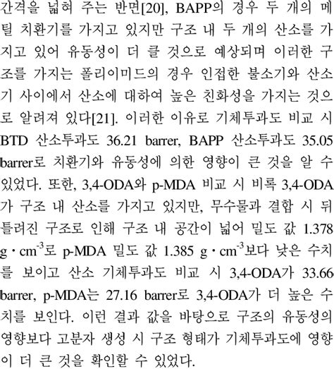 Gas Permeation Properties Of 6fda Tmpd Based Polyimides Download Table