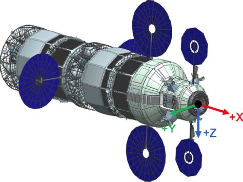 Figure 2 From Design Development And Use Of A Lunar Lander Simulation For Nasas Artemis