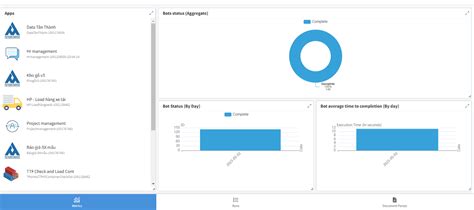 Automation Trong Appsheet Học Cùng Hòa