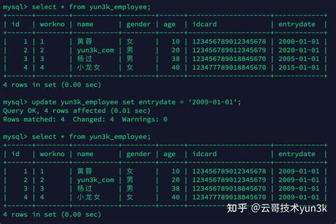Mysql基础篇（一）之ddl、dml、dql、dcl 知乎