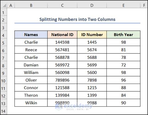How To Separate Numbers Using Formula In Excel 5 Ways