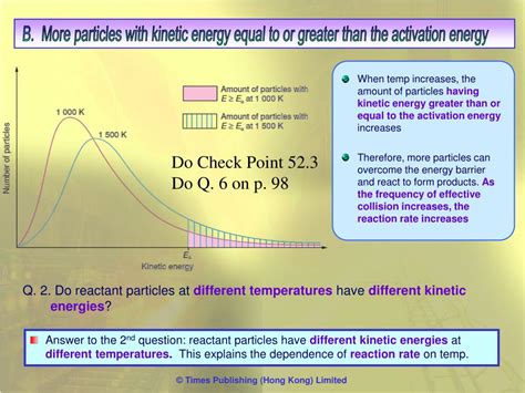 PPT Revision On Collision Theory PowerPoint Presentation Free