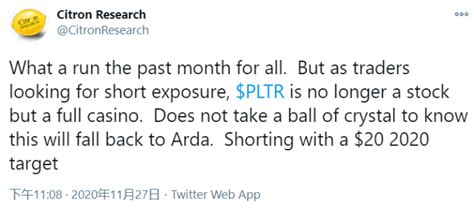 拜登当选推动股价暴涨近200， 击毙本拉登”概念股palantir遭香橼做空界面新闻