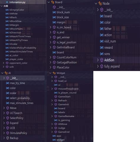 「杂文」蒙特卡洛树搜索算法实现黑白棋 ai luckyblock 博客园