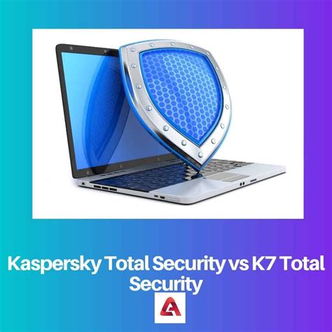 Kaspersky Total Security Vs K7 Total Security Difference And Comparison