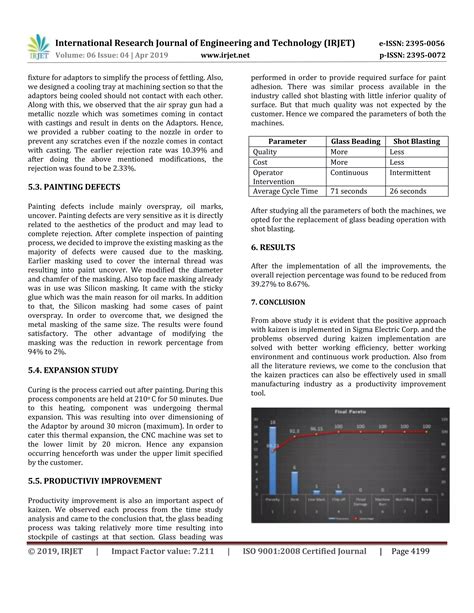 IRJET Quality Improvement Of Adaptors Using Kaizen Technique PDF