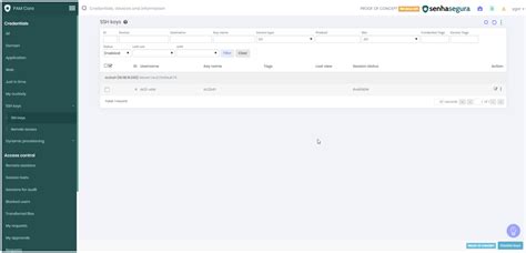 Ssh Session To Aws Ec2 Using Pem Key Through Senhasegura Pam Core Senhasegura Community