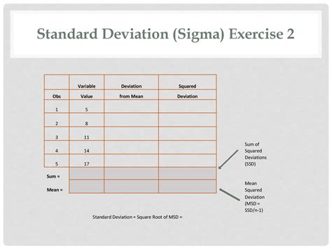 Business Intelligence Ppt Download