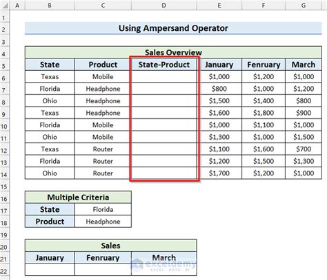 VLOOKUP With Multiple Criteria And Multiple Results Examples