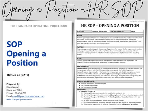 Opening A Position SOP Standard Operating Procedure HR Sops Template Human Resources Form Policy