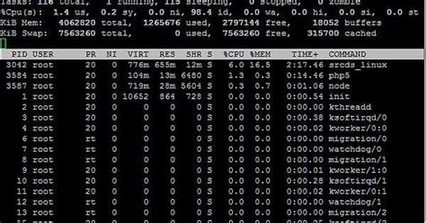 Memmory Leak Since Last Update On Linux Rglobaloffensive