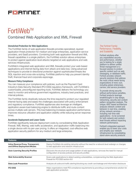Fortiweb Datasheet