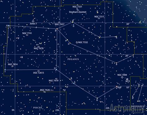 The Sky This Week For November 9 To November 18