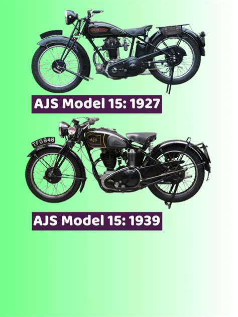 Which Are The 10 Oldest Motorcycles In India Esic Education News