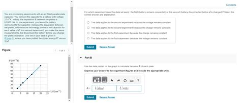 Solved Figure Of Part B Use The Data Plotted On The Chegg