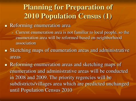 PPT Census Mapping In BPS Statistics Indonesia PowerPoint Presentation ID