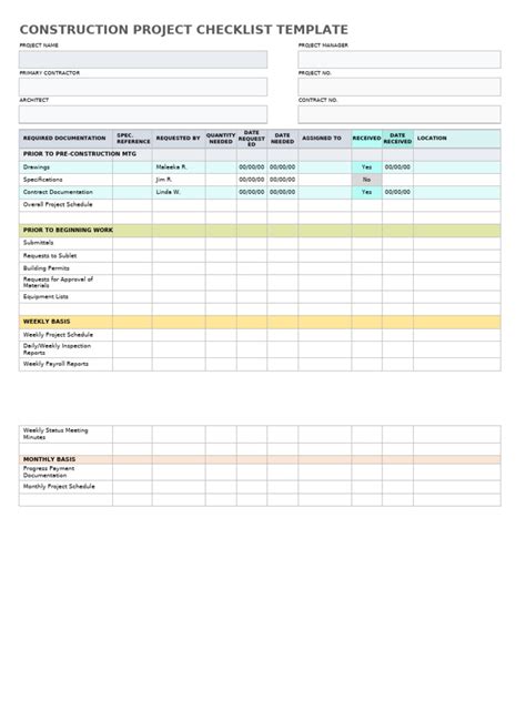 Ic Construction Project Checklist 11462 Pdf