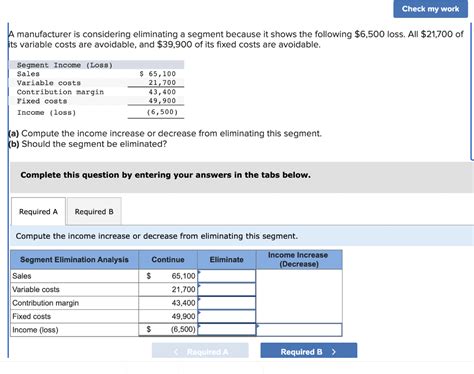 Solved A Manufacturer Is Considering Eliminating A Segm