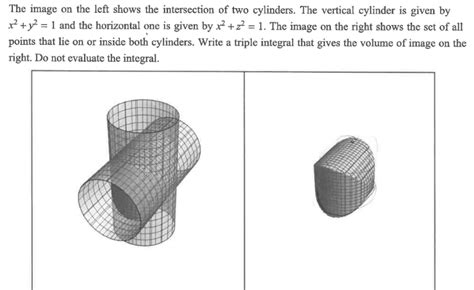 Solved The Image On The Left Shows The Intersection Of Two