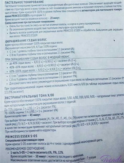 Краска Эстель Эссекс – инструкция